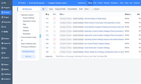 open source project management software scrum tool zentao