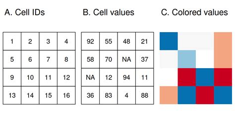 Chapter 2 Geographic Data In R Geocomputation With R