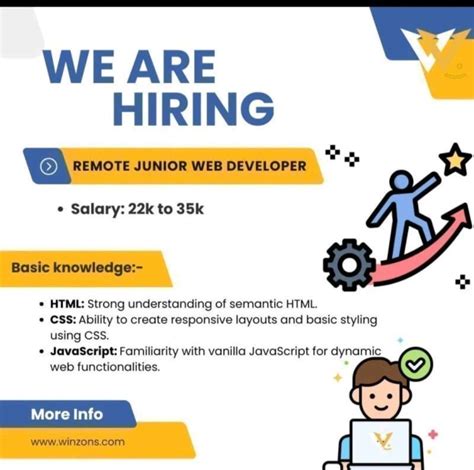 Reactjs Reactjsdeveloper Job Jobs Hr Hiring Jobsearch Frontend