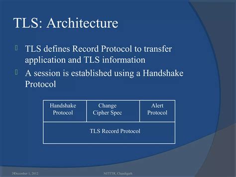 Secure Socket Layer Ppt Secure Socket Layer Ppt