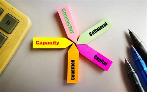 Building Bonding Capacity District Bonding