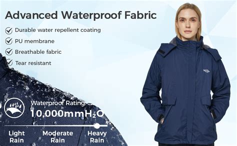 Womens Waterproof Ski Jackets Warm Insulated Winter Parka Jacket Atna