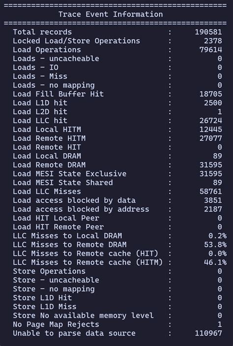 多线程共享与伪共享检测 database builder