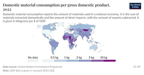 Domestic Material Consumption Per Unit Of Gdp Our World In Data