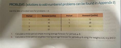 solved calculate by hand a linear trend forecast for periods