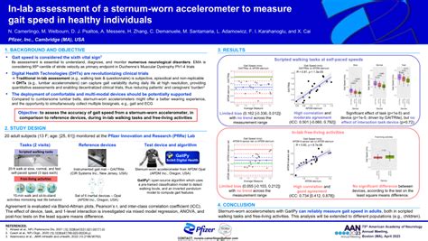 Pdf In Lab Assessment Of A Sternum Worn Accelerometer To Measure Gait Speed In Healthy