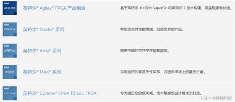 【intel altera】 全系列fpga最新汇总说明，持续更新中