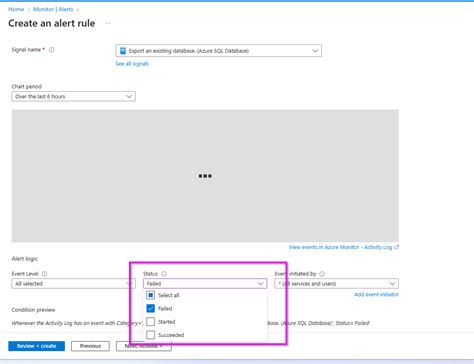 Backup Status Alert For Azure Database For Mysql Single Server