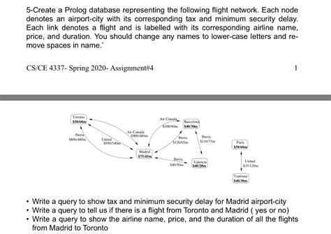Solved 5 Create A Prolog Database Representing The Following