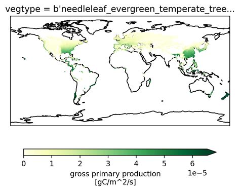 Sparse Arrays And The Cesm Land Model Component — Esds Website