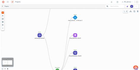 Scheduler Overview — Rapidcanvas Documentation