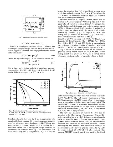 Memristor Capacitor Based Startup Circuit For Voltage Reference Generators Pdf