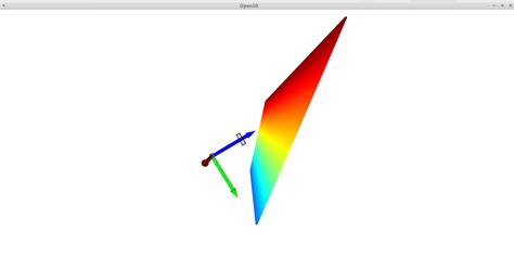 How To Rotate Oriented Bounding Box In Open3d Stack Overflow