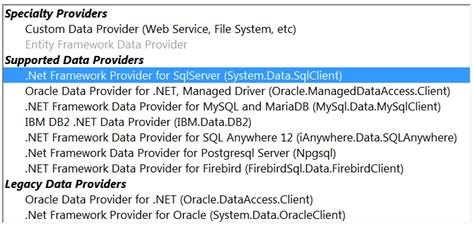 Code On Time Code On Time With Command Line