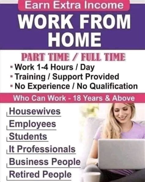 Ujjwala Patil On Linkedin Business Marketing Sales Digitalmarketing Smallbusiness