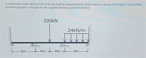 solved a continuous beam whose both ends are fixed is