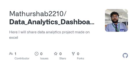 GitHub Mathurshab Data Analytics Dashboards Here I Will Share Data Analytics Project Made