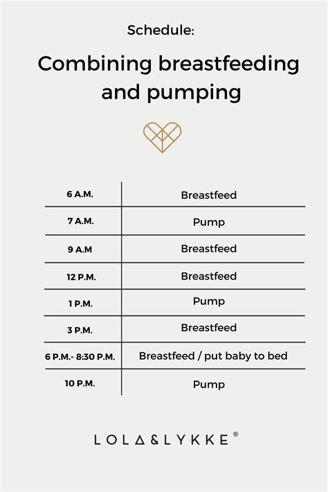 How To Combine Breastfeeding And Pumping A Comprehensive Guide Artofit