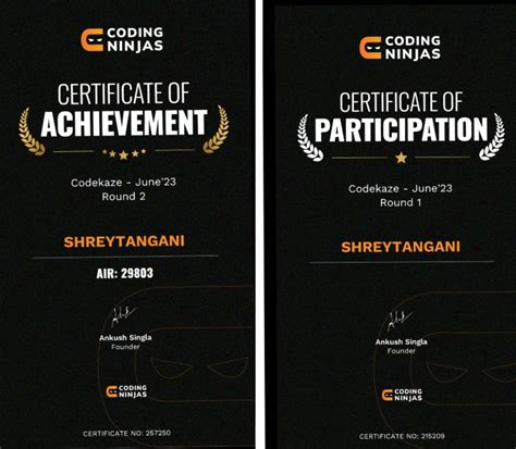 shreytangani rawat on linkedin codekaze coding connections