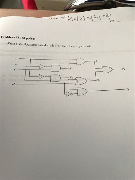 Solved Problem 8 10 Points Write A Verilog Behavioral