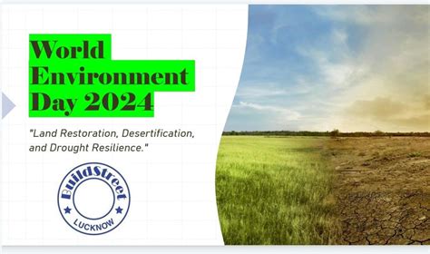 Pradeep Kumar Pathak On Linkedin Wed