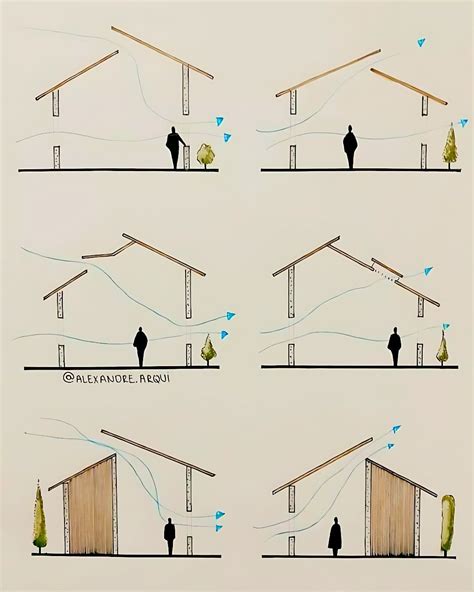 Plumb This Image Is An Illustration Demonstrating Various Architectural Strategies For Natural