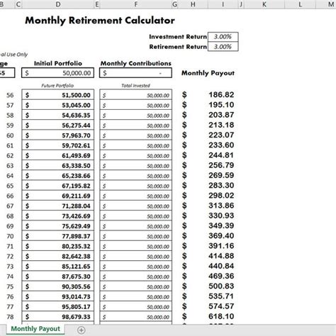 Excel Retirement Calculator Etsy