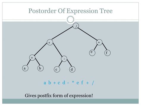 Ppt Binary Tree Traversal Powerpoint Presentation Free Download Id 5393738