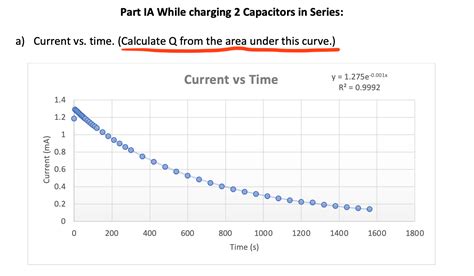 Solved I Need Help With Part A A Finding The Q With Chegg Com