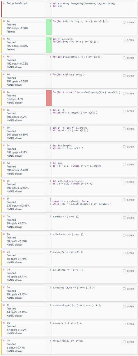 Loop For Each Over An Array In JavaScript Stack Overflow