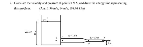 Solved Calculate The Velocity And Pressure At Points Chegg Com