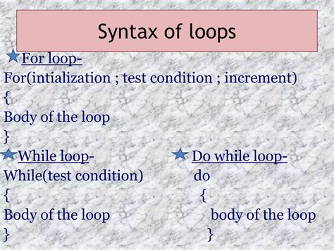 Overview Of C Language Ppt