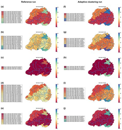 hess metrics adaptive clustering reducing the computational costs