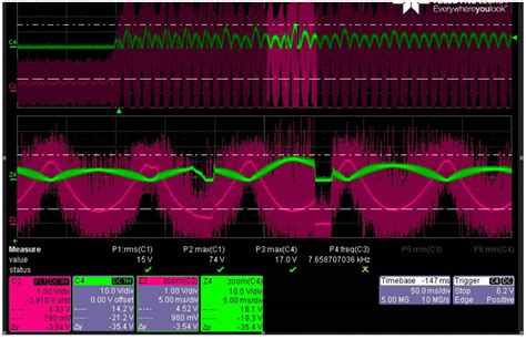 Ucc28070 Pwm Is Limited By Cao When Pfc Output Transient At 276vac