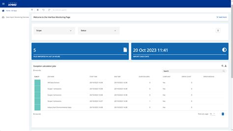 Csrd Data Collection And Quality Monitoring Kpmg Sofy Suite