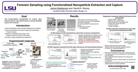 Asms 2022 Forensic Sampling Using Selective Extraction And Capture Murray Mass Spectrometry Group