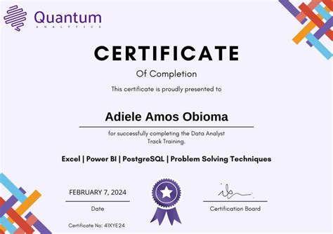 Quantum Analytics Ng On Linkedin At Quantum Analytics Ng Were