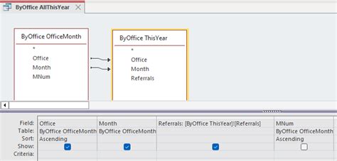 How To Rename Column In Joined Query Rmsaccess