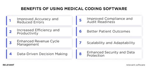 medical coding software benefits features and examples