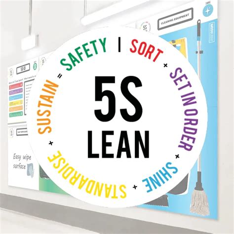 Lean Manufacturing Shadow Boards