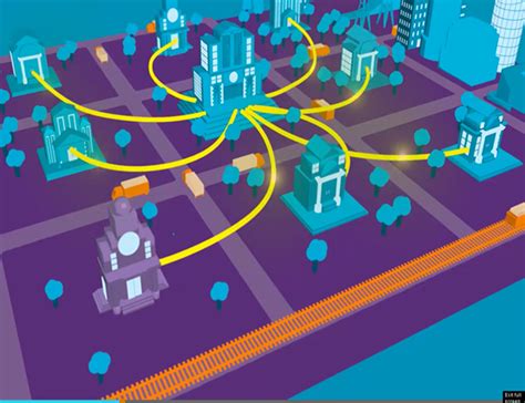 External Monitoring Of The Transactions Supported Under Ebrd Trade Finance Program In Uzbekistan