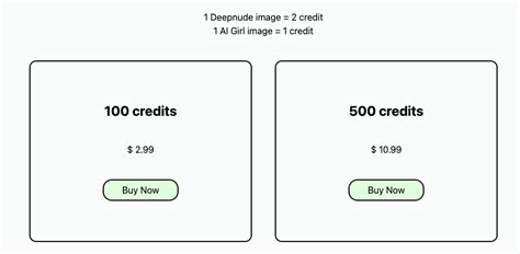DeepNude AI Coupon 2025 Freemium Access Alternatives And FAQ
