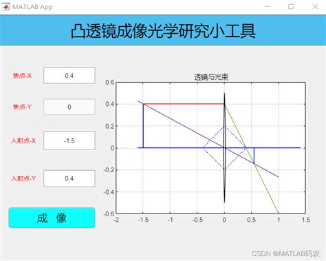 实例六：matlab App Design 凸透镜成像光学研究小工具凸透镜成像软件 Csdn博客