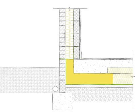 Insulating Foundations