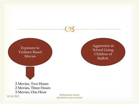 What Is Variable And Its Types Mass Media Researchpptx