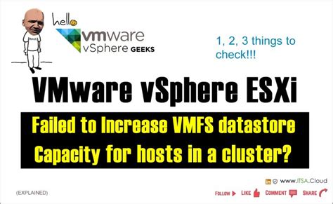 First Check If You Do Not Have Required Permission To Perform The Task Second Check If