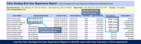 Citrix End User Experience Monitoring And Management
