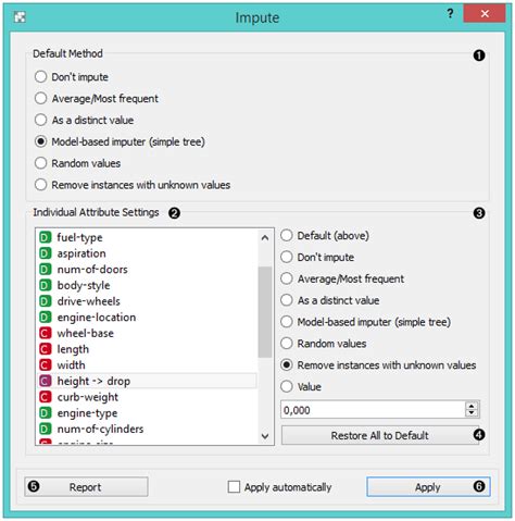 Orange Data Mining Undefined
