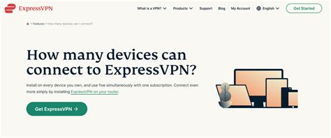 The Best VPN For Multiple Devices From To Unlimited