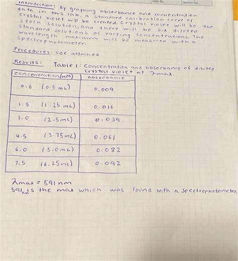 Solved Purpose Construct A Standard Calibration Curve Of Chegg